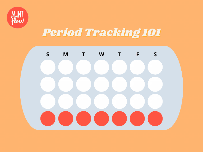 Use This Downloadable Period Tracker | Aunt Flow
