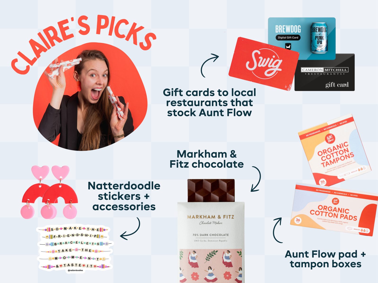 Aunt Flow's 2024 Holiday Gift Guide